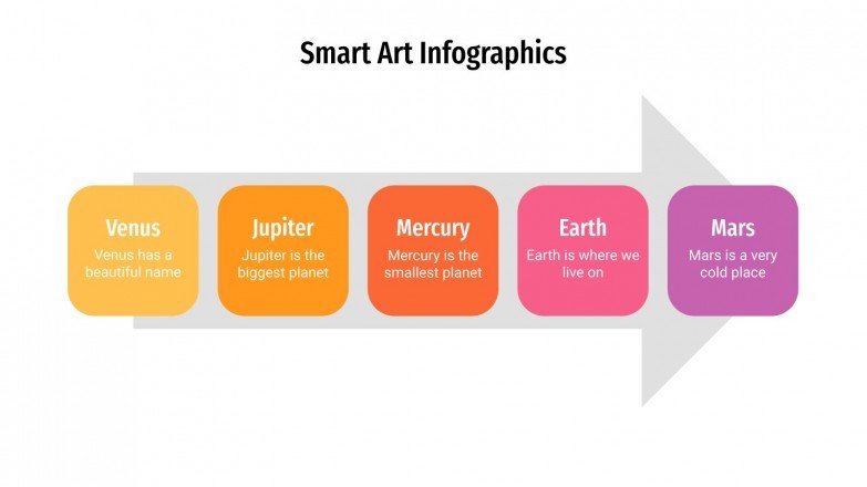 Smart Art Infographics | Google Slides theme & PPT template