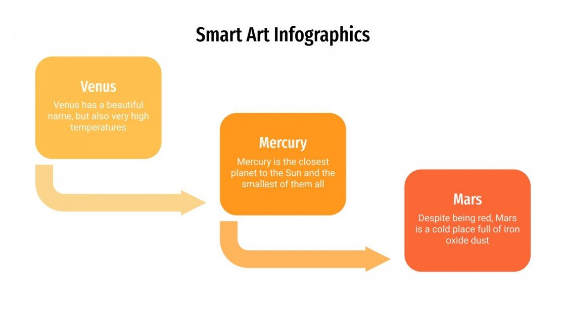Smart Art Infographics | Google Slides theme & PPT template