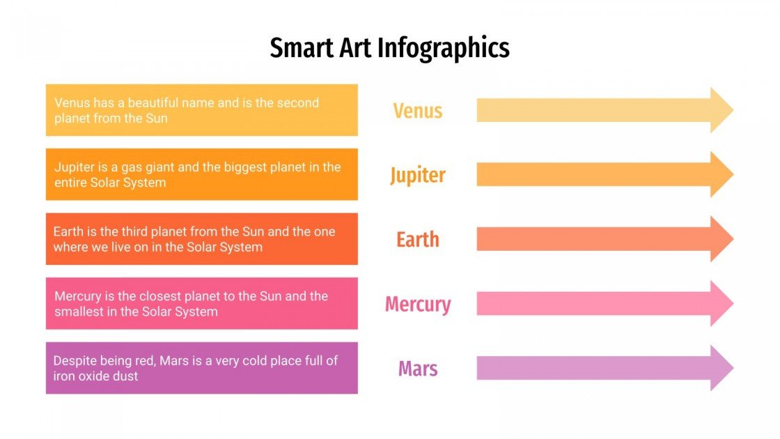 Smart Art Infographics | Google Slides theme & PPT template