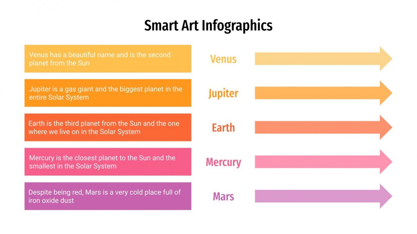 Smart Art Infographics | Google Slides theme & PPT template
