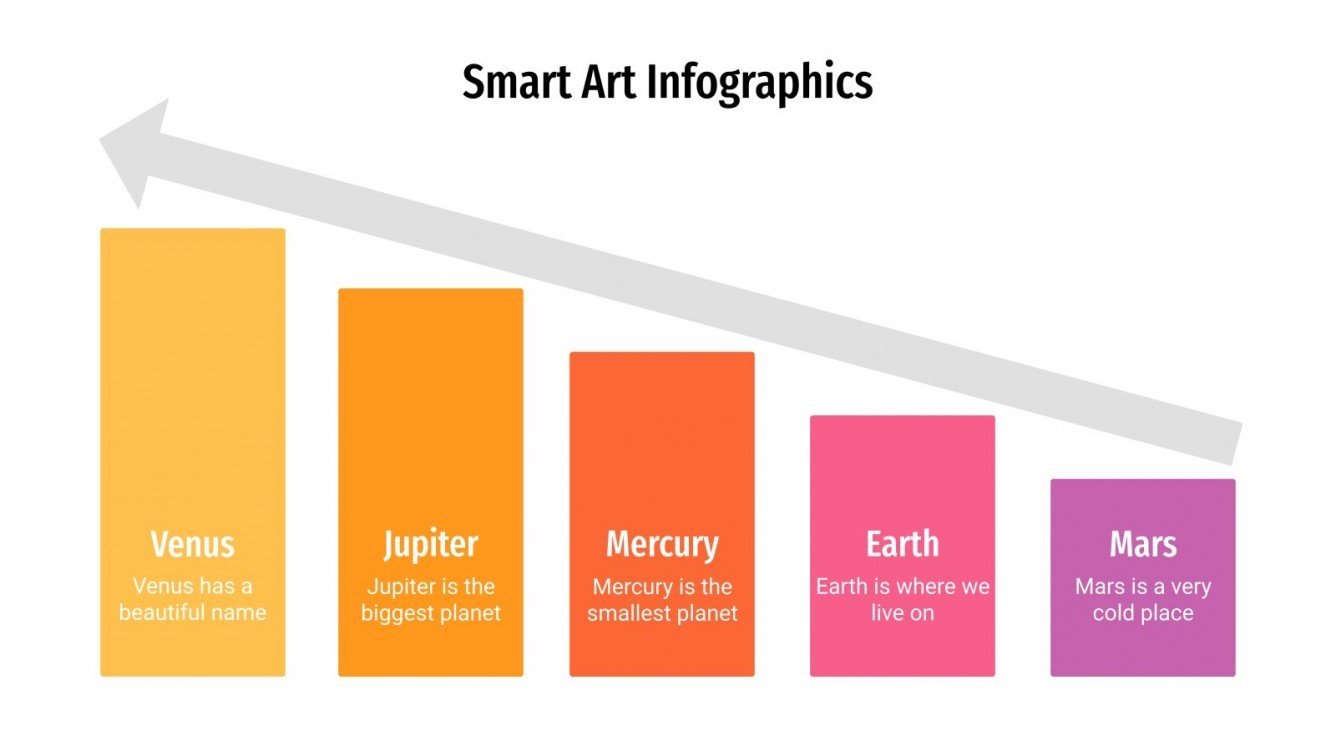 Smart Art Infographics | Google Slides theme & PPT template