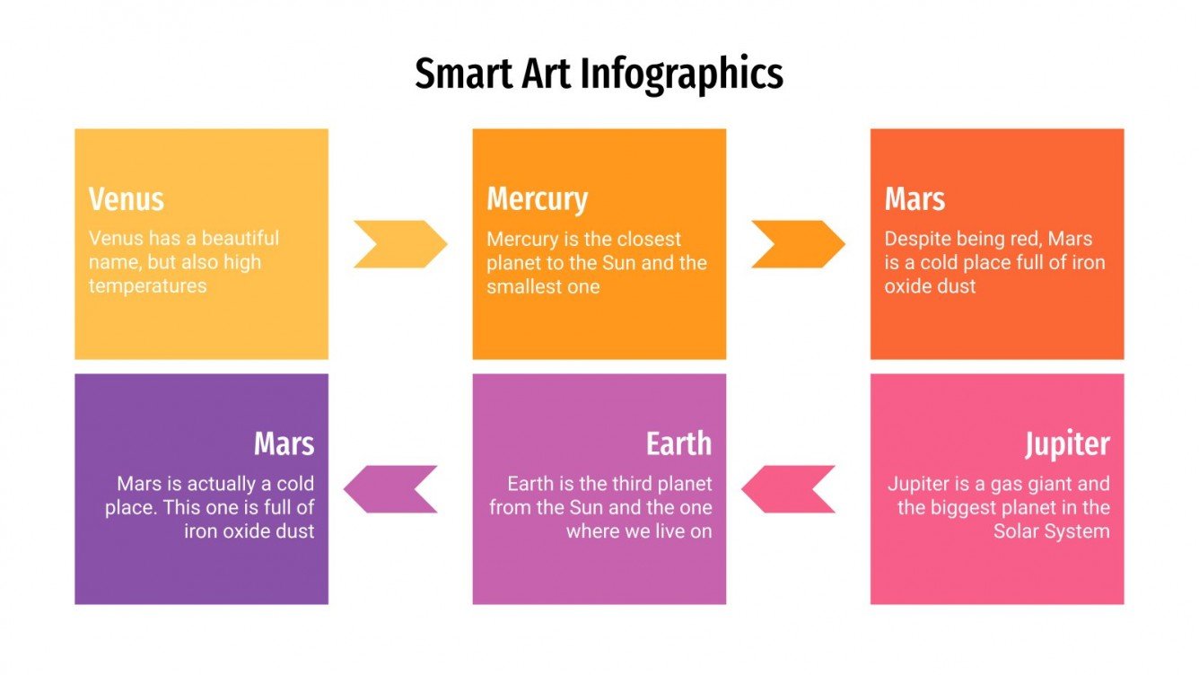 Smart Art Infographics | Google Slides theme & PPT template