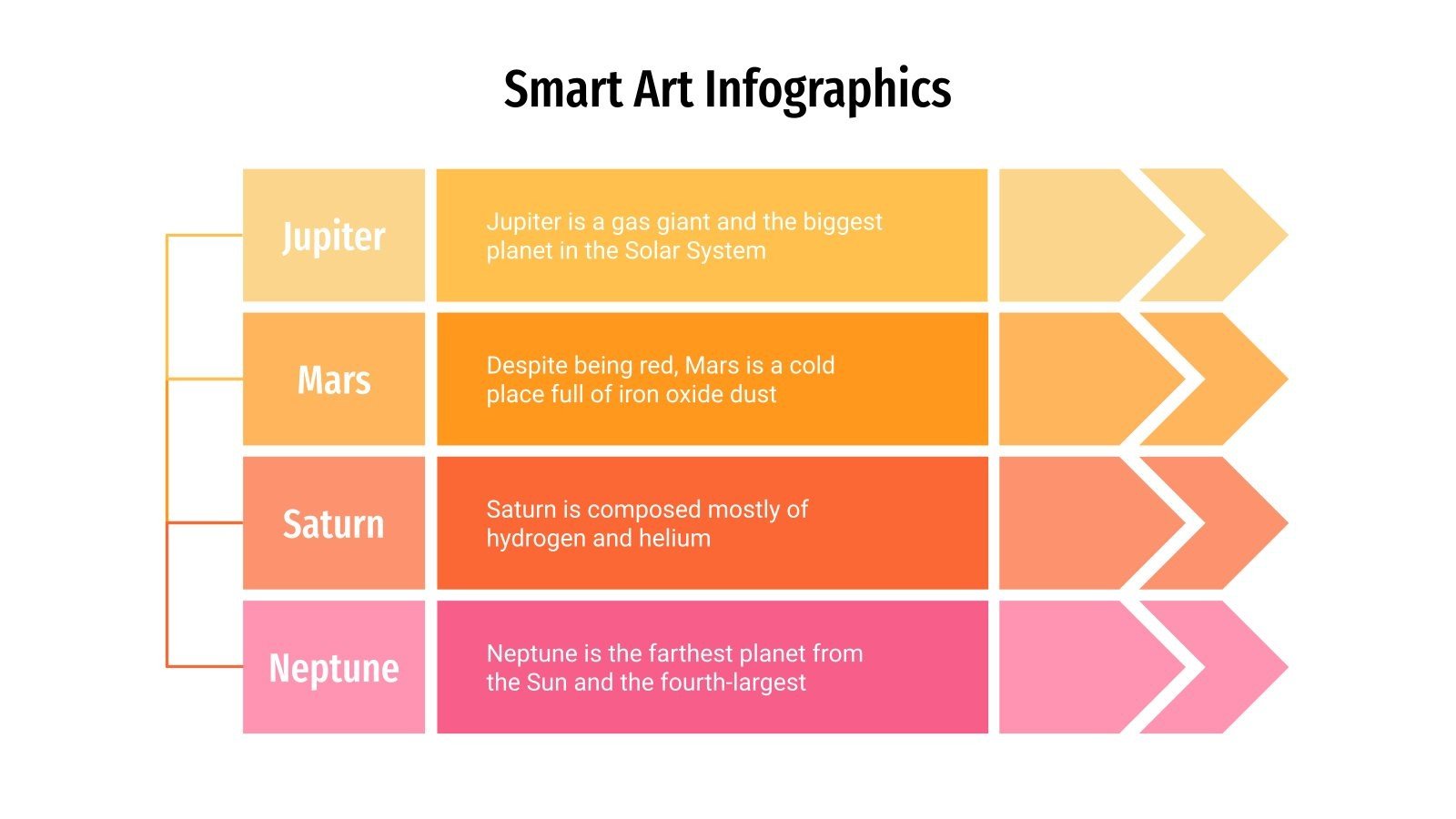 Infographies sur SmartArt | Modèle Google Slides et PowerPoint