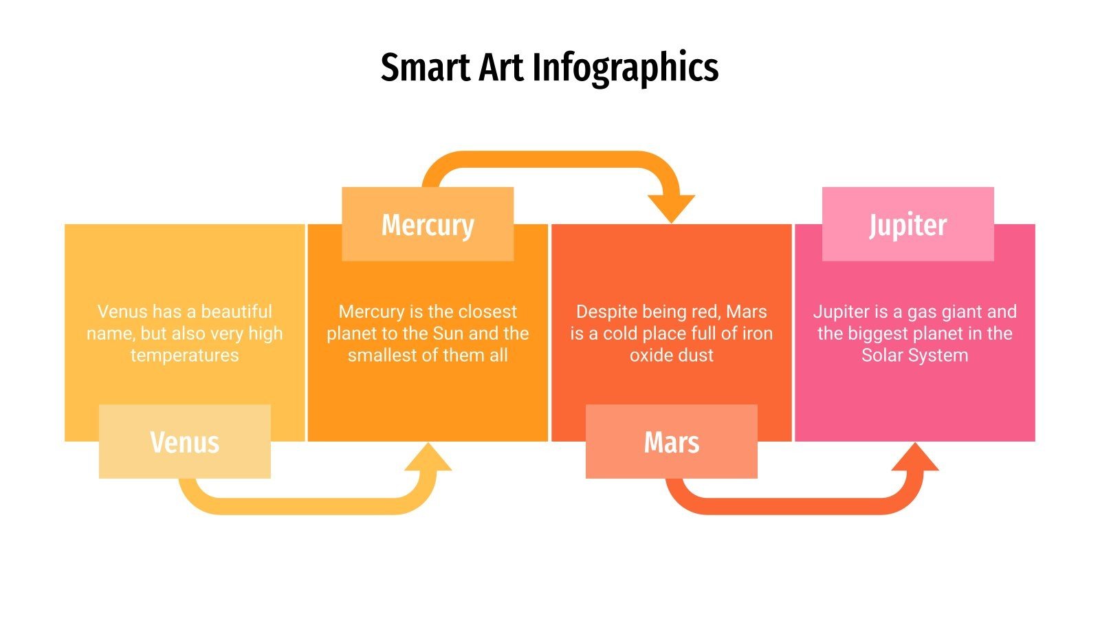 Smart Art Infografiken | Google Slides & PowerPoint Vorlage