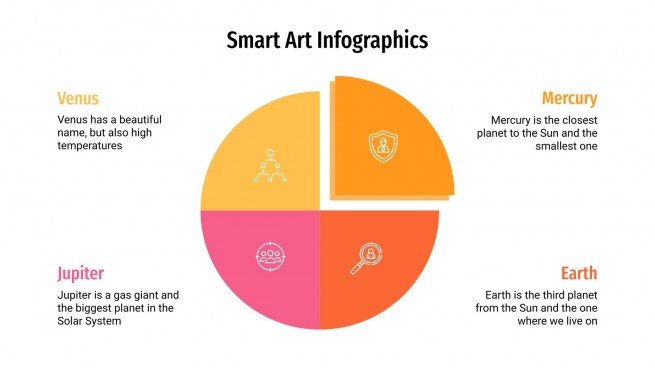 Infographies sur SmartArt | Modèle Google Slides et PowerPoint