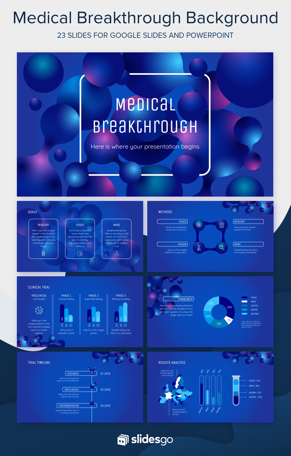 Medical Breakthrough Background Google Slides & PPT Template
