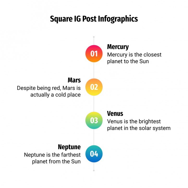 Square IG Post Infographics | Google Slides & PowerPoint