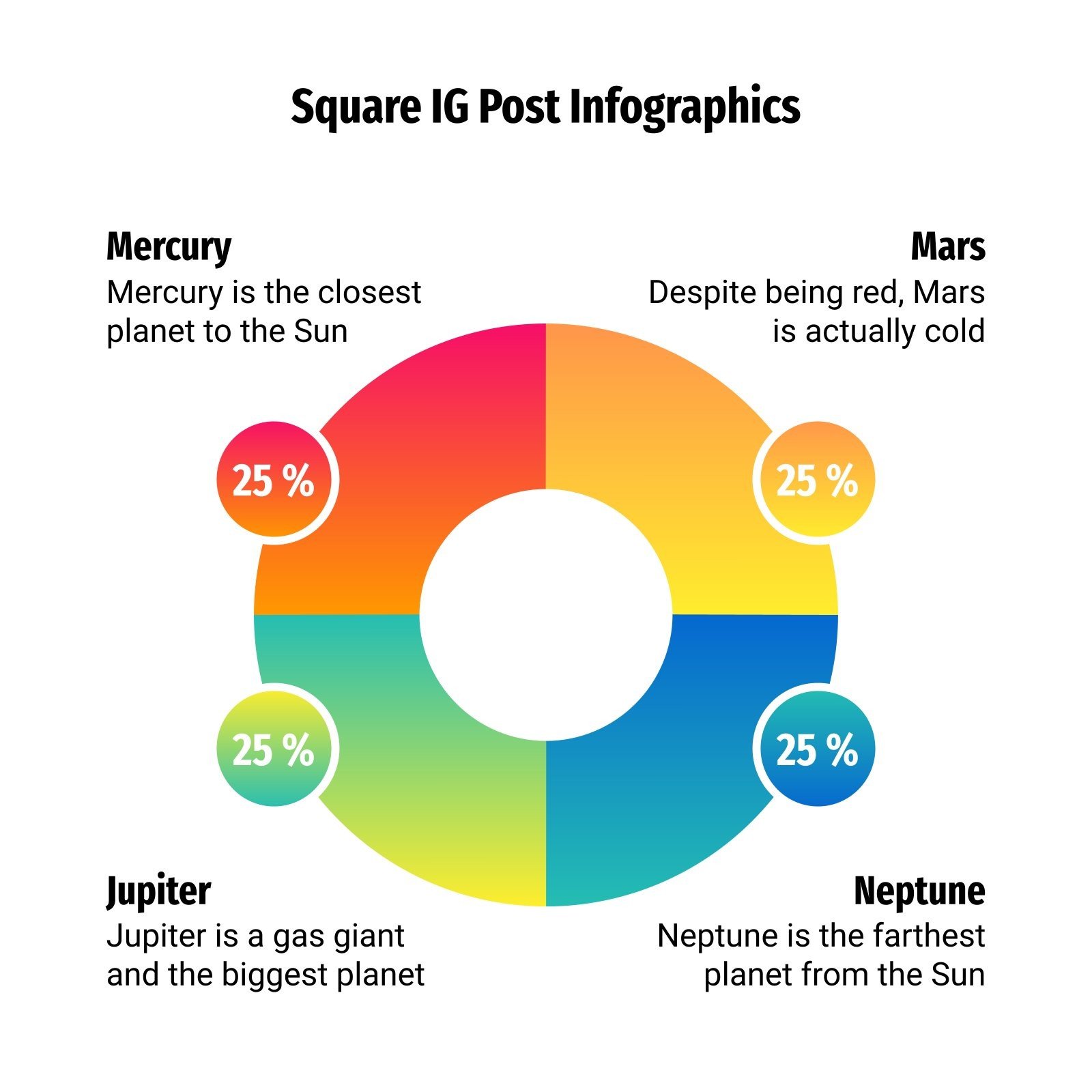 Square IG Post Infographics | Google Slides & PowerPoint
