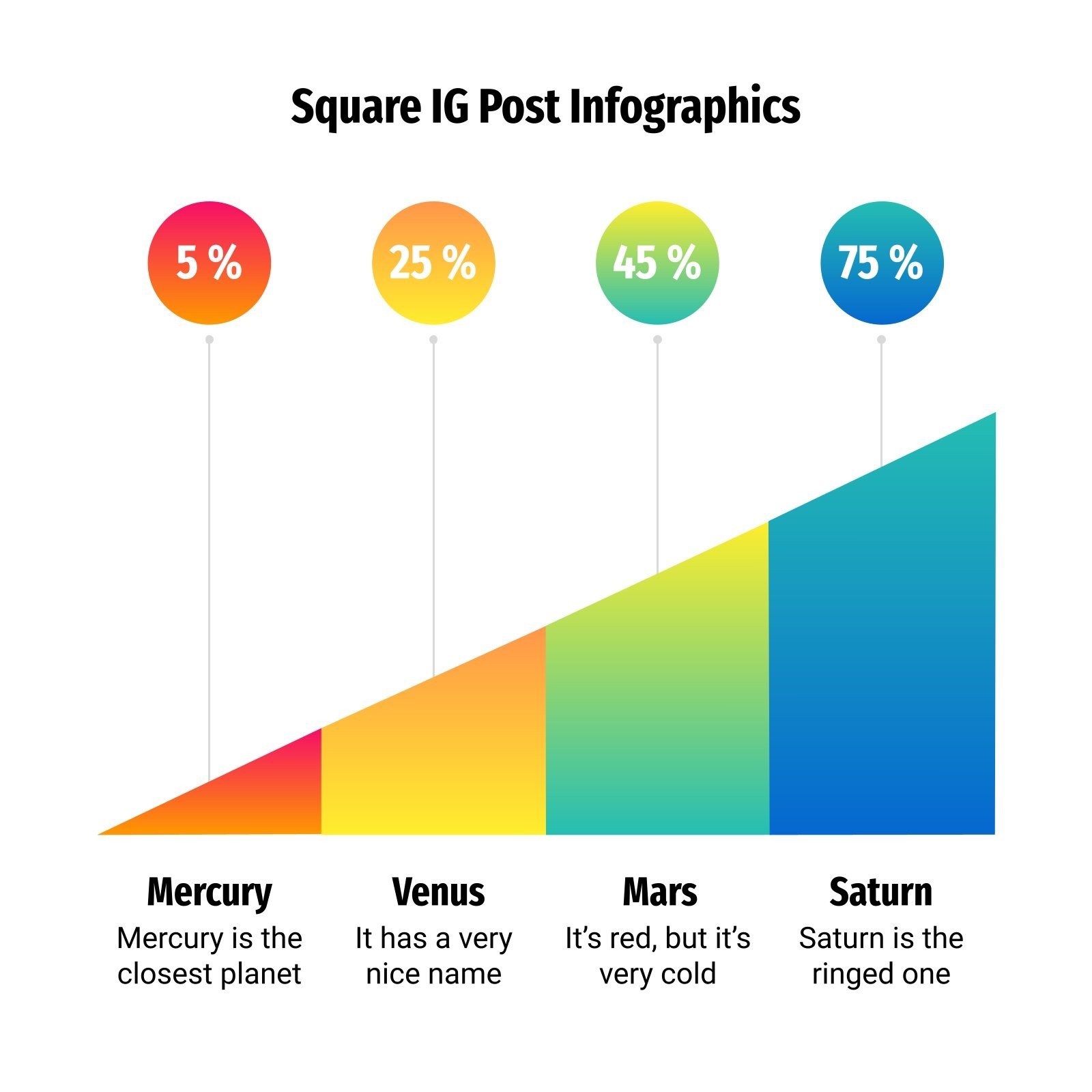Square IG Post Infographics | Google Slides & PowerPoint