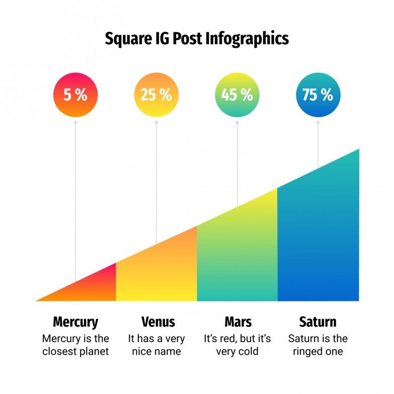 Square IG Post Infographics | Google Slides & PowerPoint