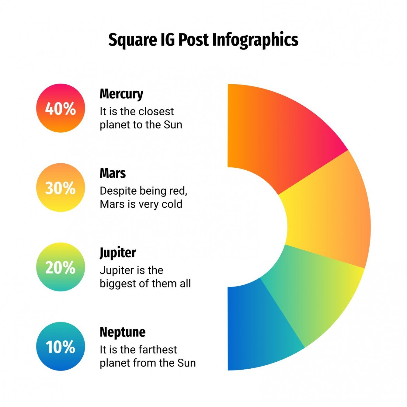 Square IG Post Infographics | Google Slides & PowerPoint