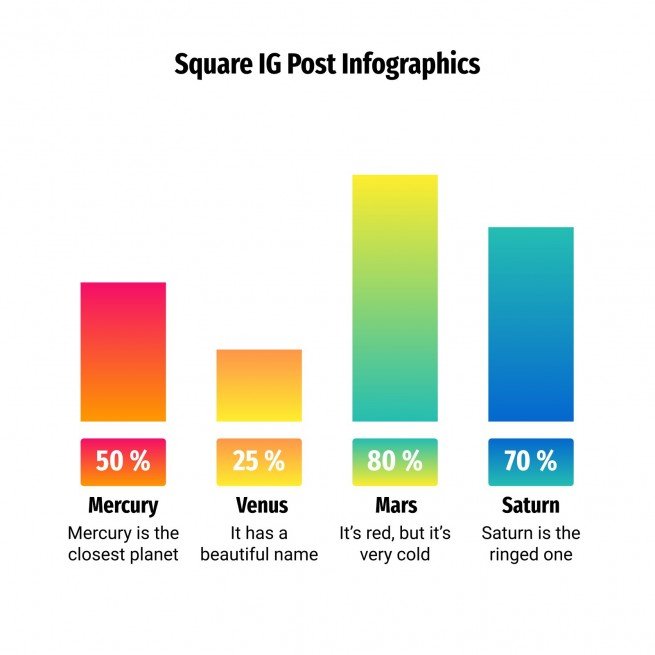 Square IG Post Infographics | Google Slides & PowerPoint