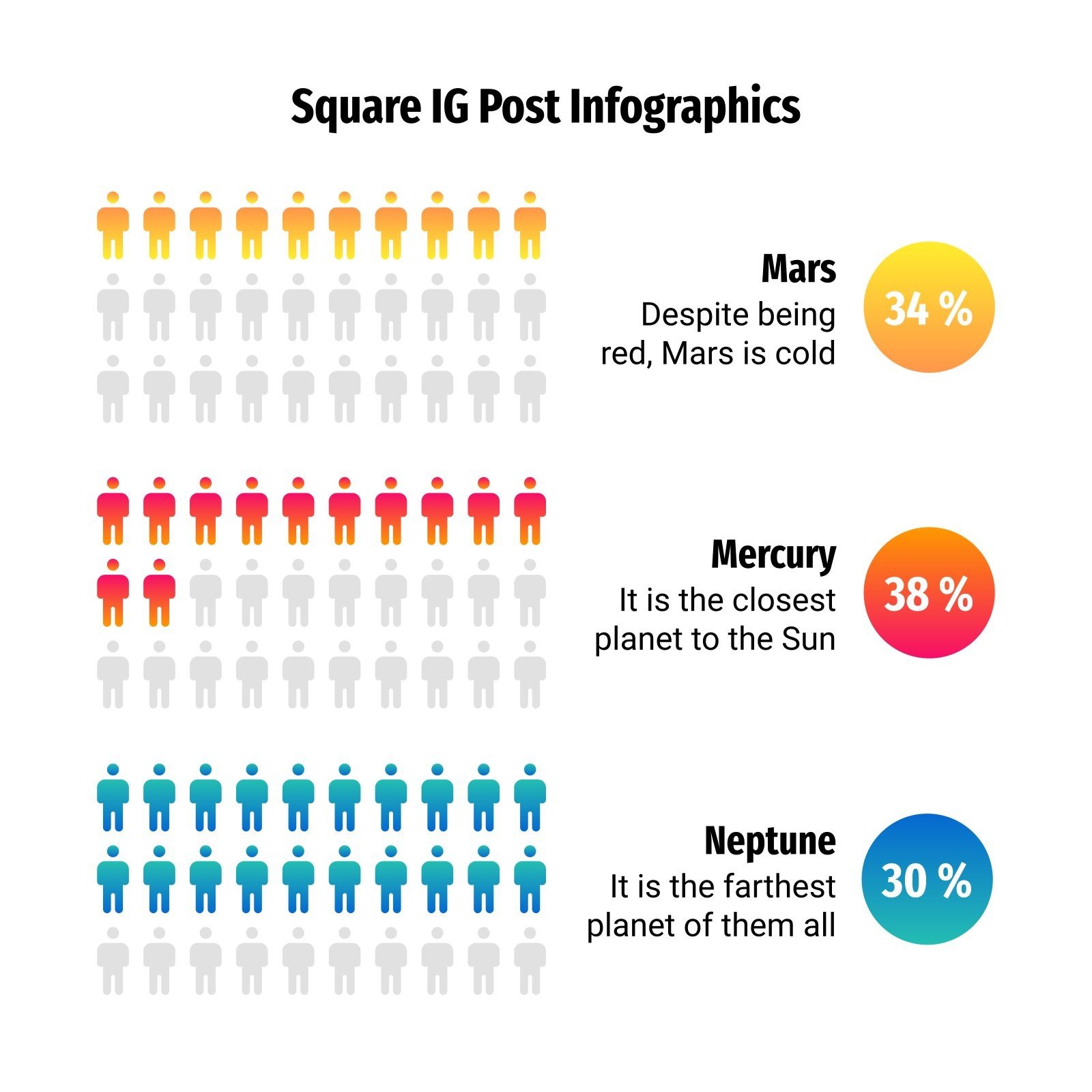 Square IG Post Infographics | Google Slides & PowerPoint