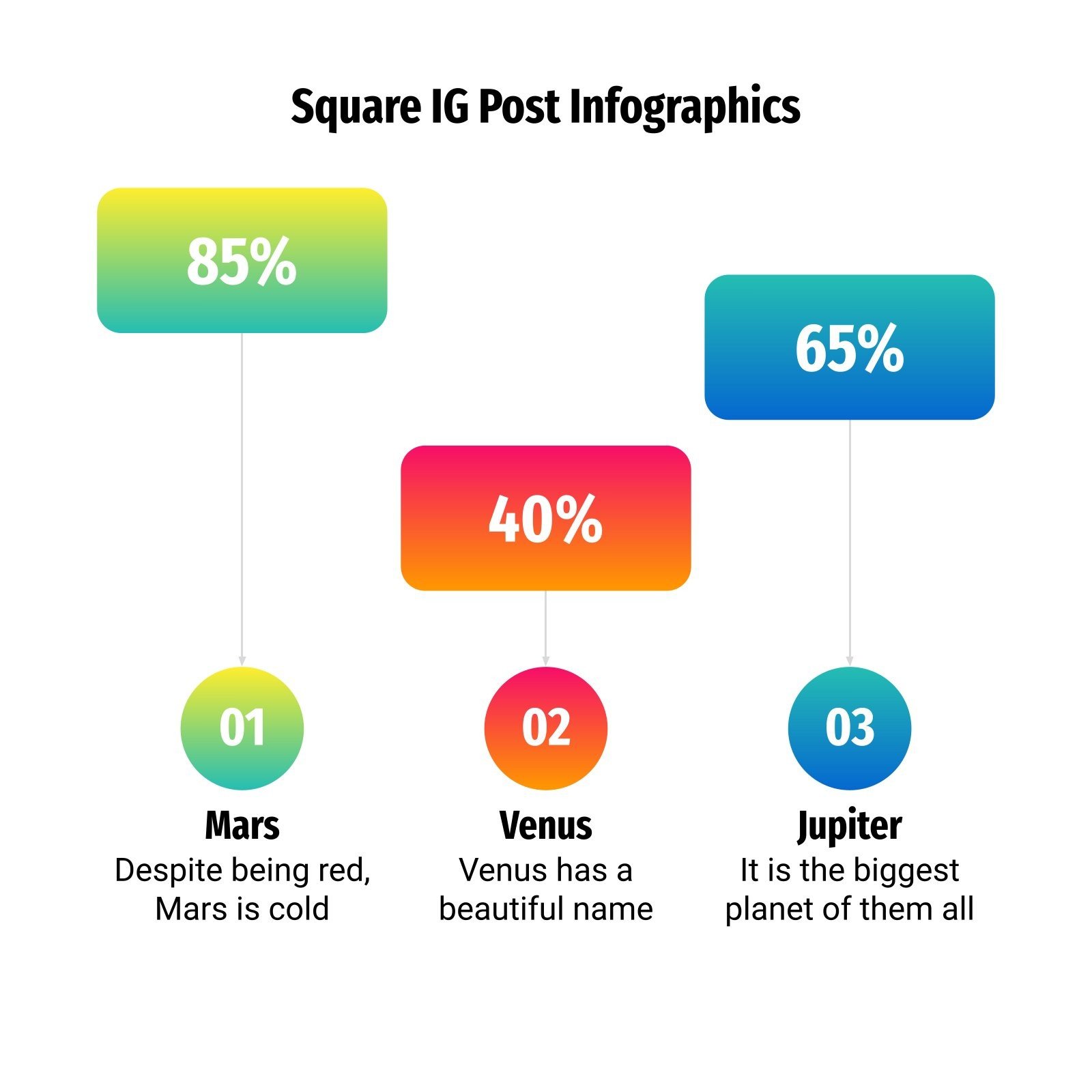 Square IG Post Infographics | Google Slides & PowerPoint