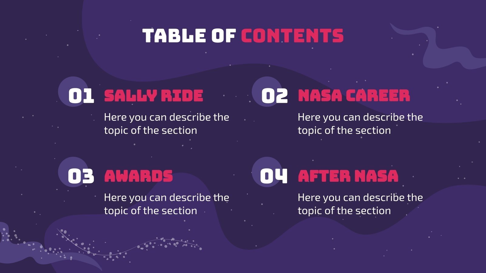 Dia de Sally Ride | Modelo do Google Slides e PowerPoint