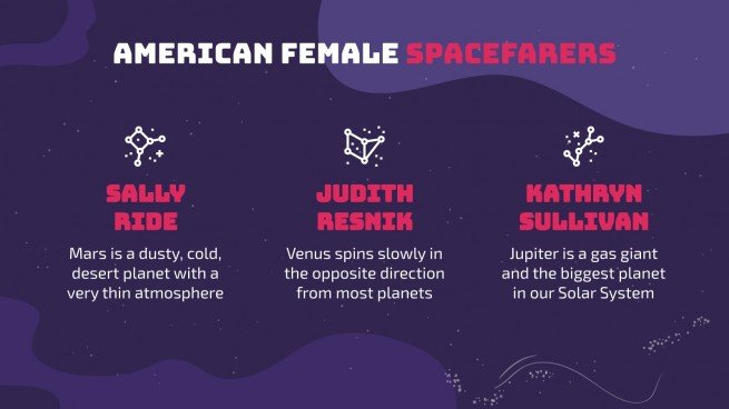 Dia de Sally Ride | Modelo do Google Slides e PowerPoint