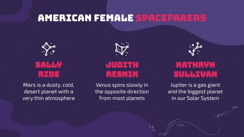 Día de Sally Ride| Plantilla para Google Slides y PowerPoint