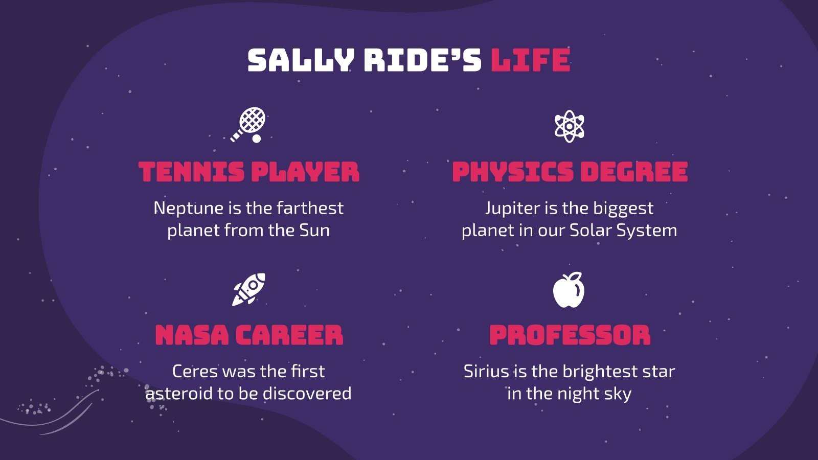 Día de Sally Ride| Plantilla para Google Slides y PowerPoint