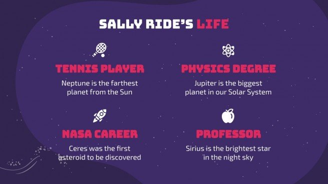Día de Sally Ride| Plantilla para Google Slides y PowerPoint