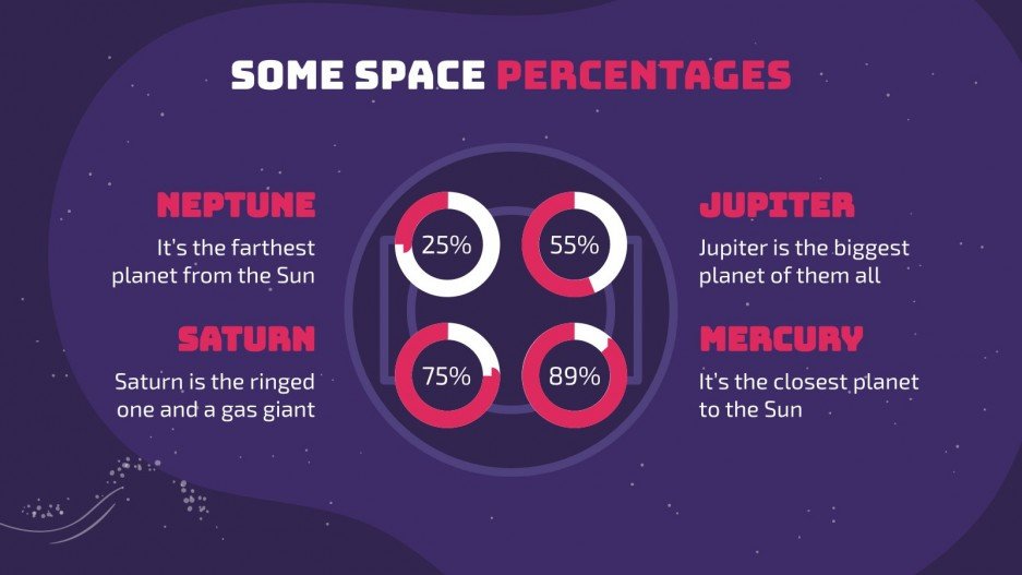 Día de Sally Ride| Plantilla para Google Slides y PowerPoint