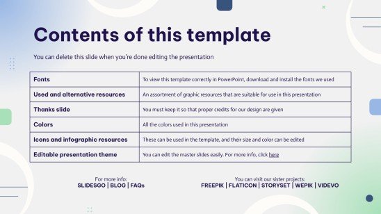 Sociology Research Center Presentation