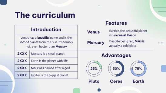 Sociology Research Center Presentation