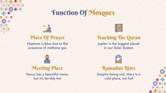 The Architecture of Mosques Presentation