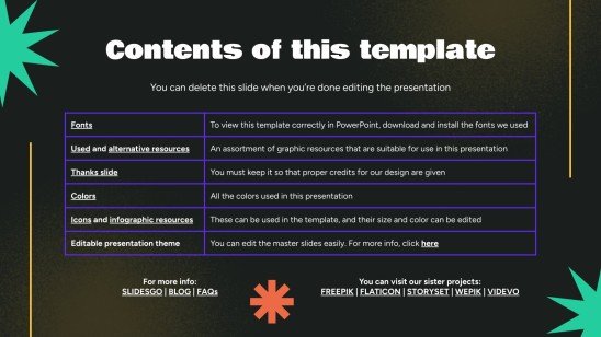 Design Inspiration Theme Presentation