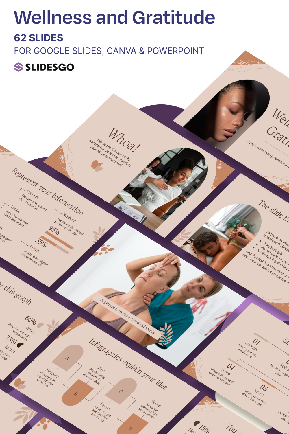 Wellness and Gratitude Presentation