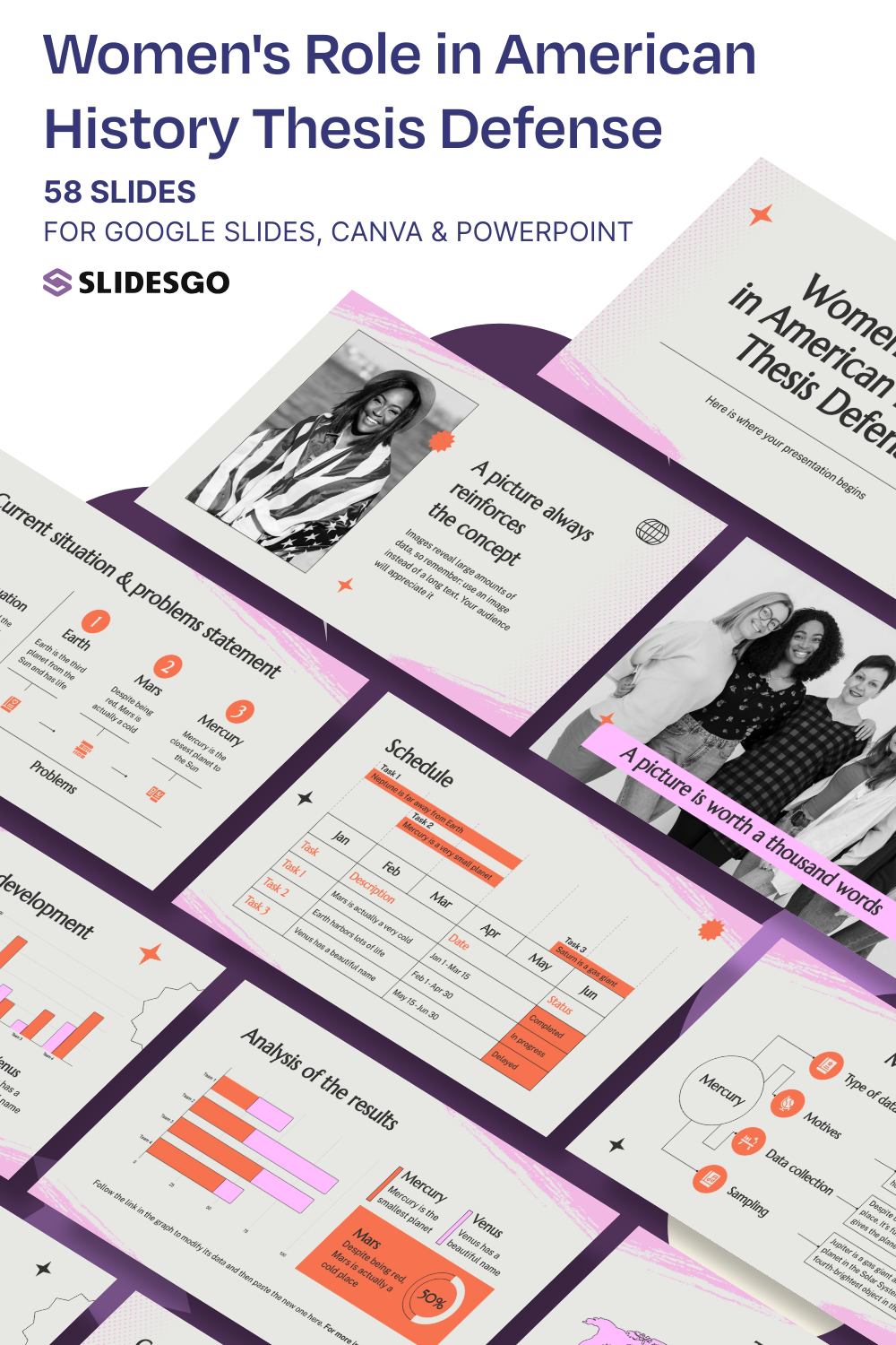 Women's Role in American History Thesis Defense Presentation