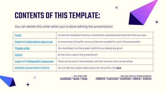 Comets, Meteors and Asteroids Presentation