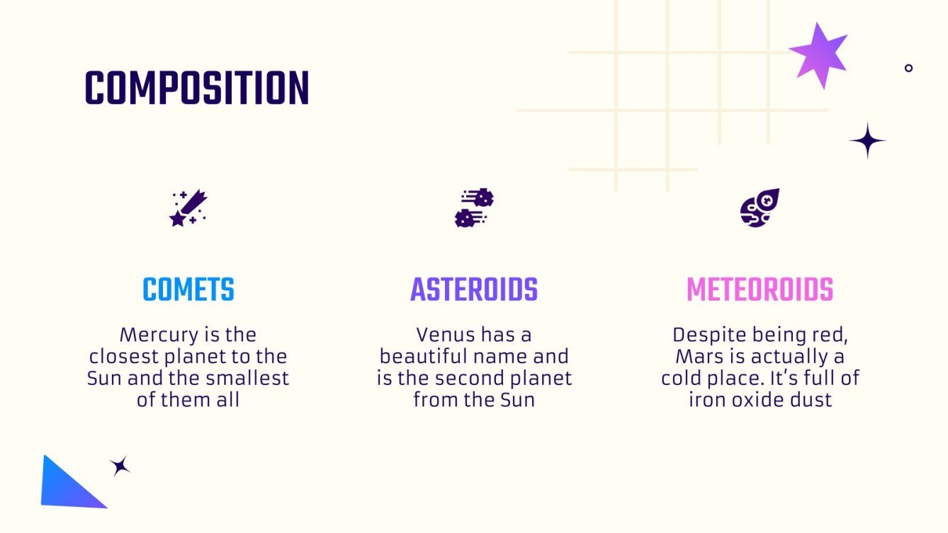 Comets, Meteors and Asteroids Presentation