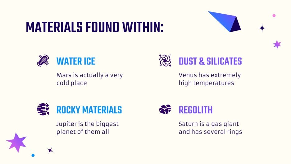 Comets, Meteors and Asteroids Presentation