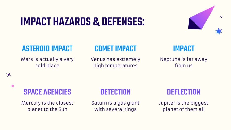 Comets, Meteors and Asteroids Presentation