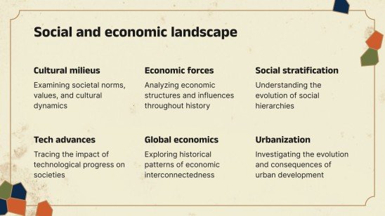 College Medieval Studies: The 9th Century Presentation