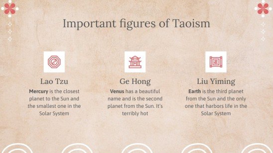 B.A. in Philosophy: Taoism Presentation