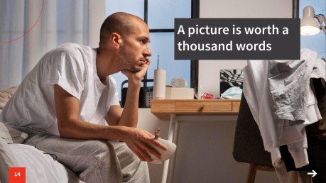 Bad Habits - How to avoid them? Presentation