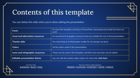 Business Law Center Presentation