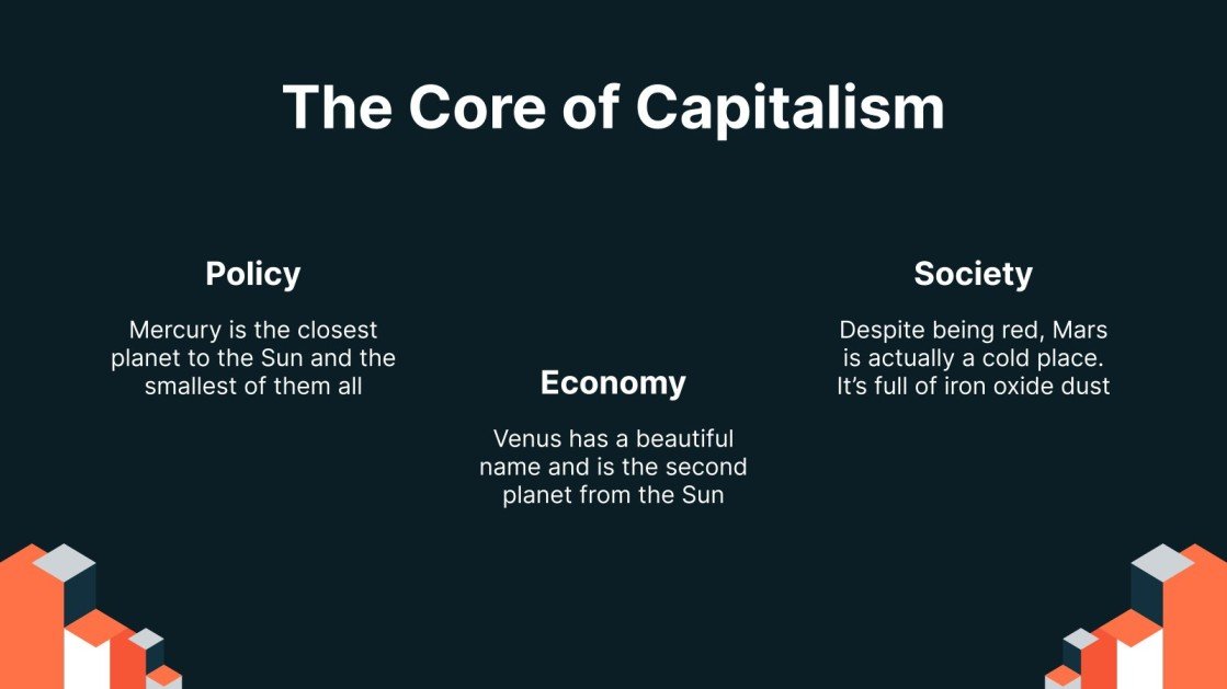 Capitalism Lesson for College Presentation
