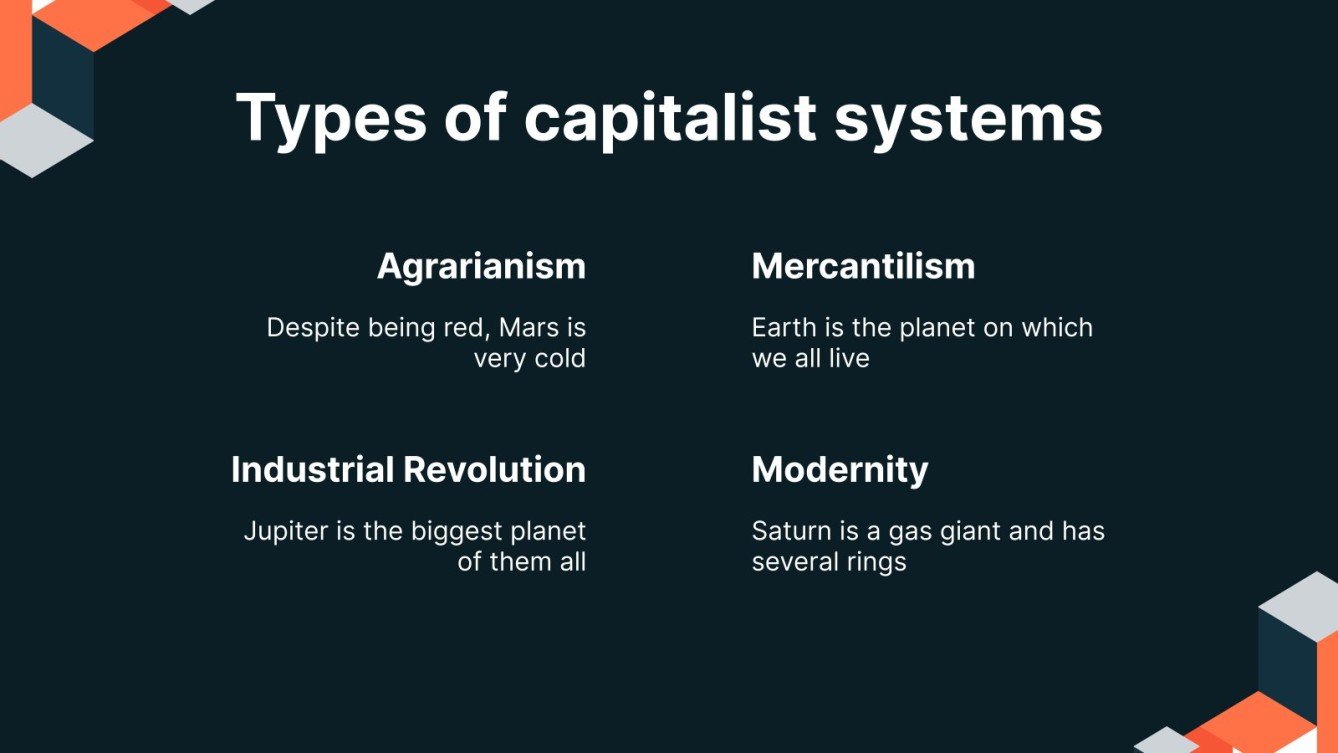 Capitalism Lesson for College Presentation