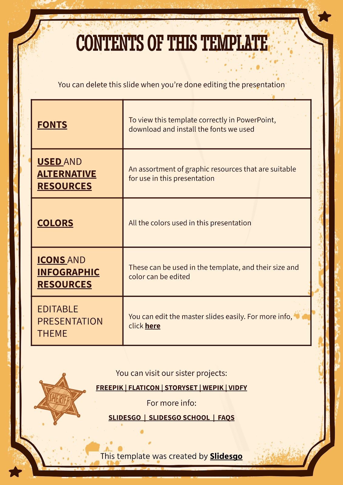 Wanted Poster Presentation