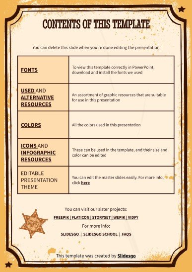 Wanted Poster Presentation