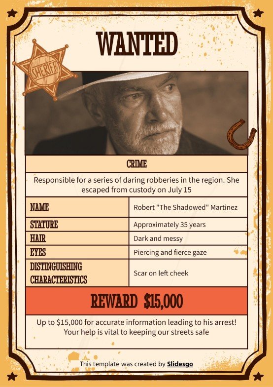 Wanted Poster Presentation