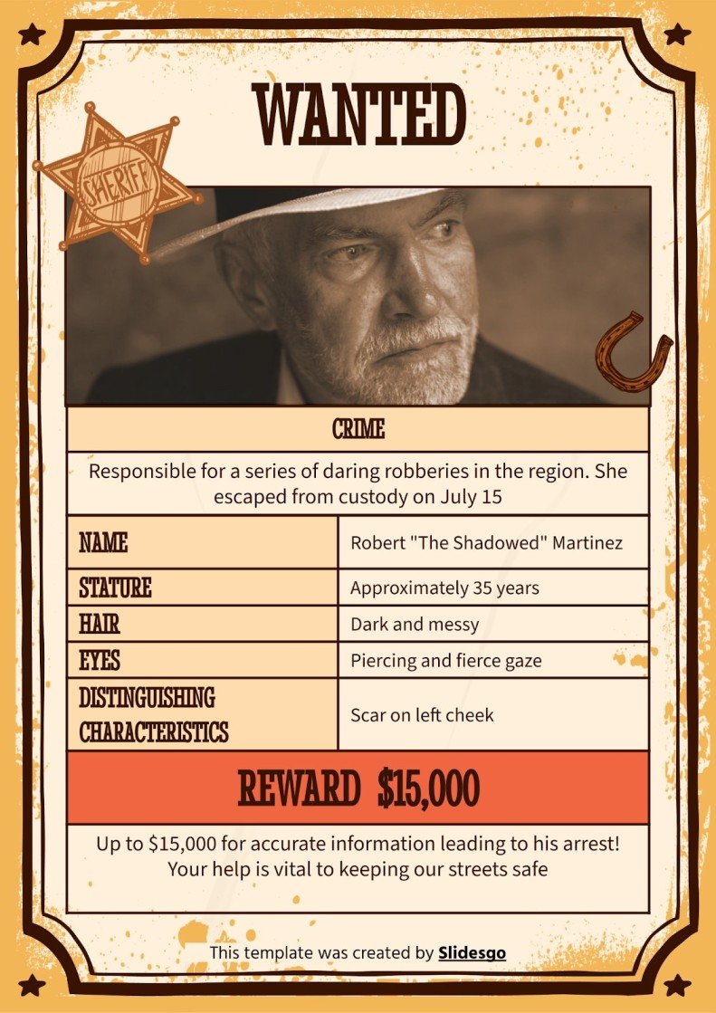 Wanted Poster Presentation