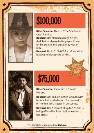 Wanted Poster Presentation