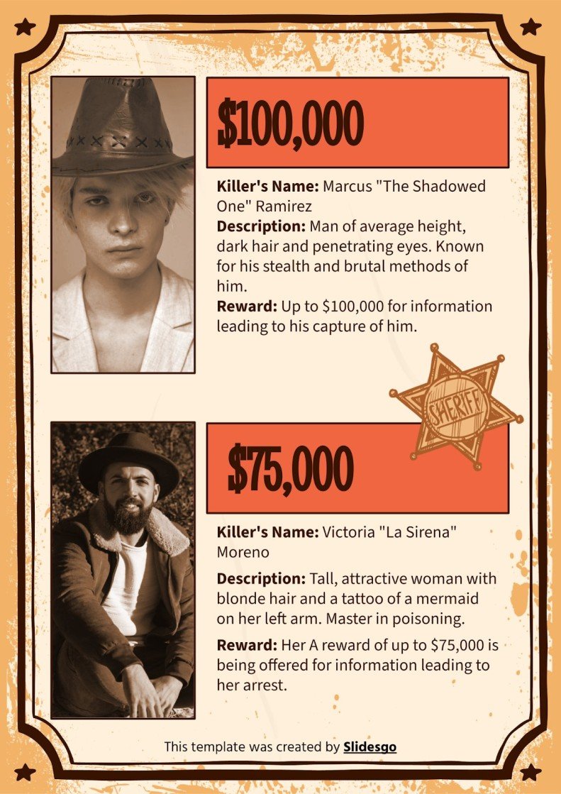Wanted Poster Presentation