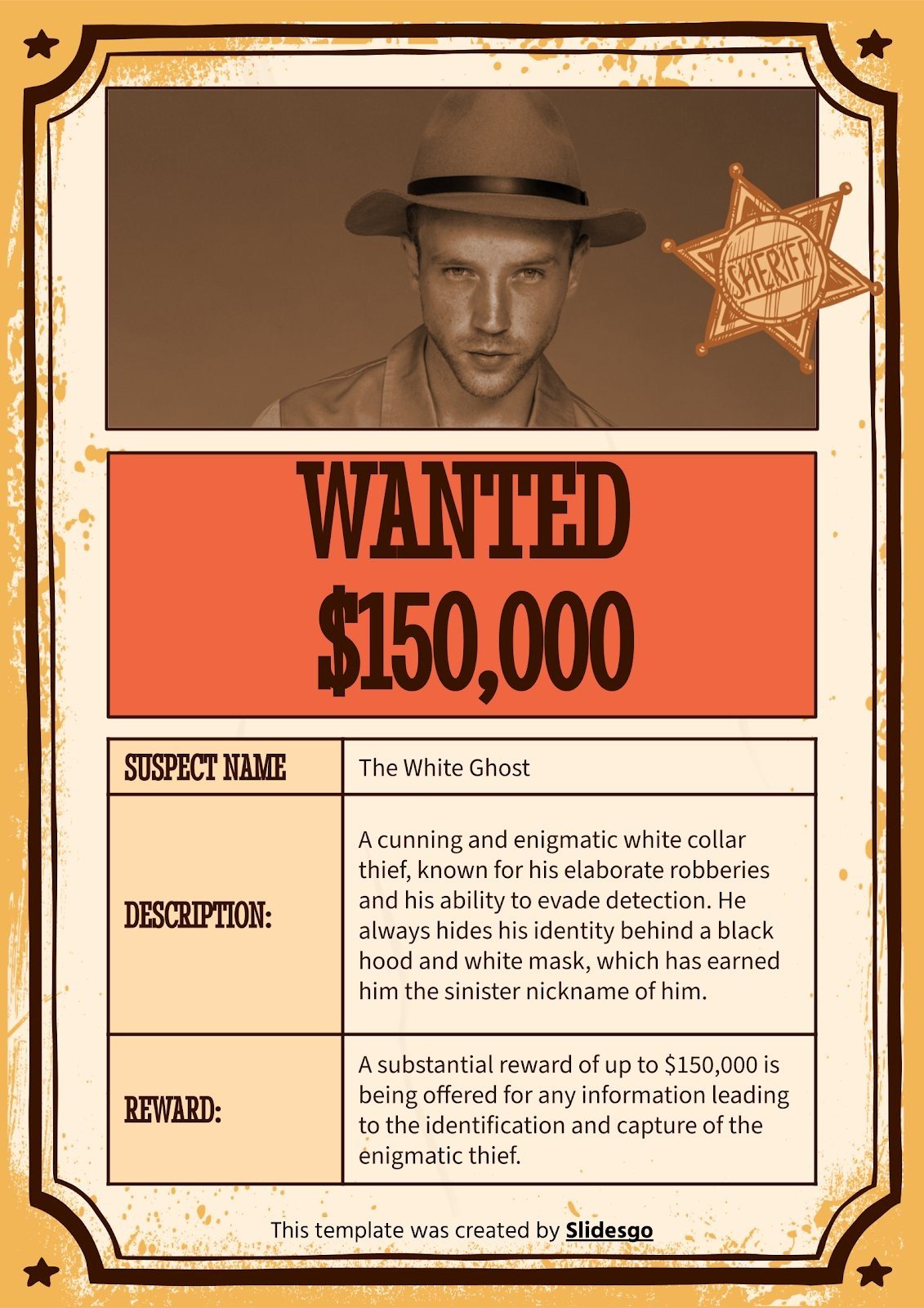 Wanted Poster Presentation