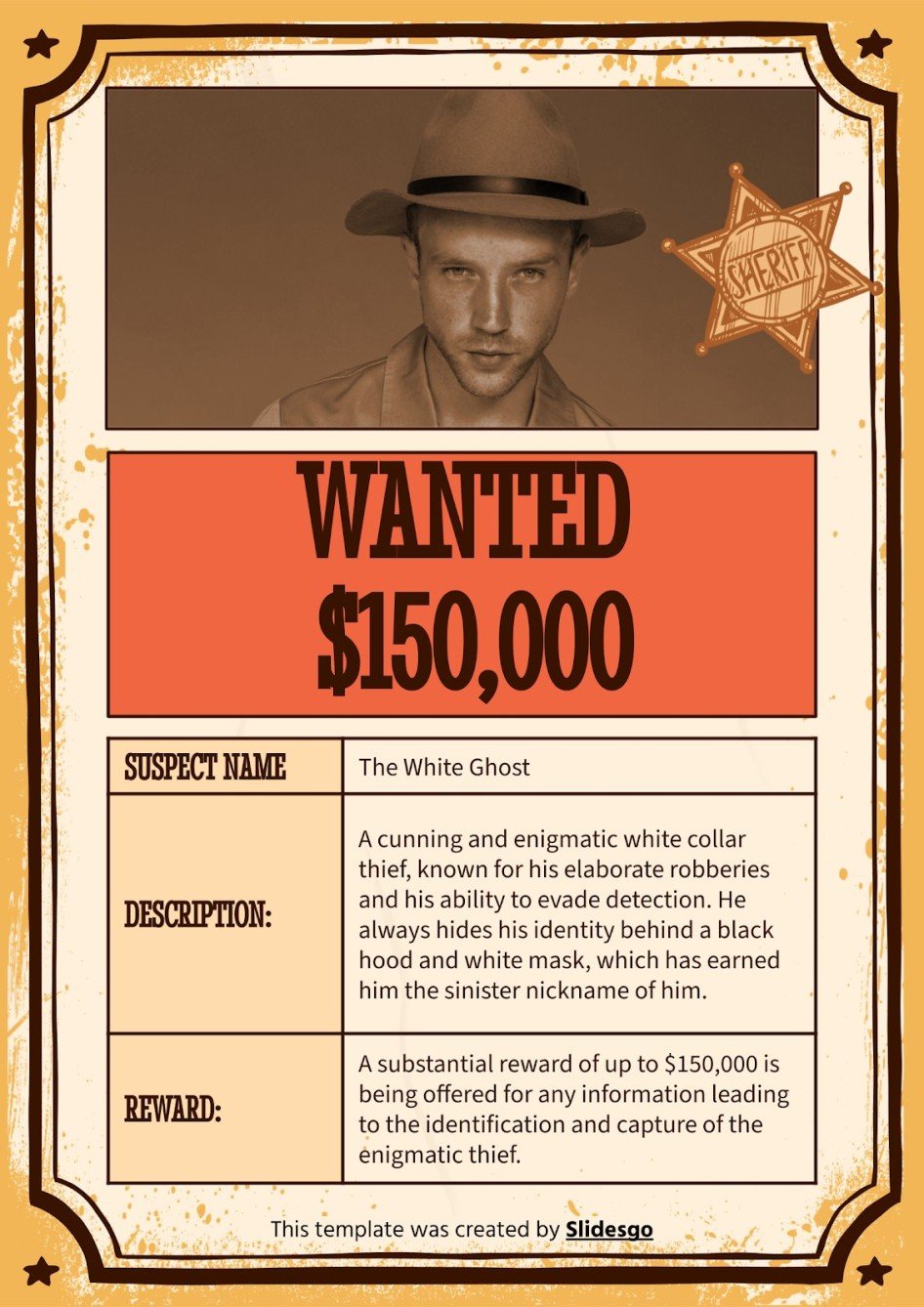 Wanted Poster Presentation