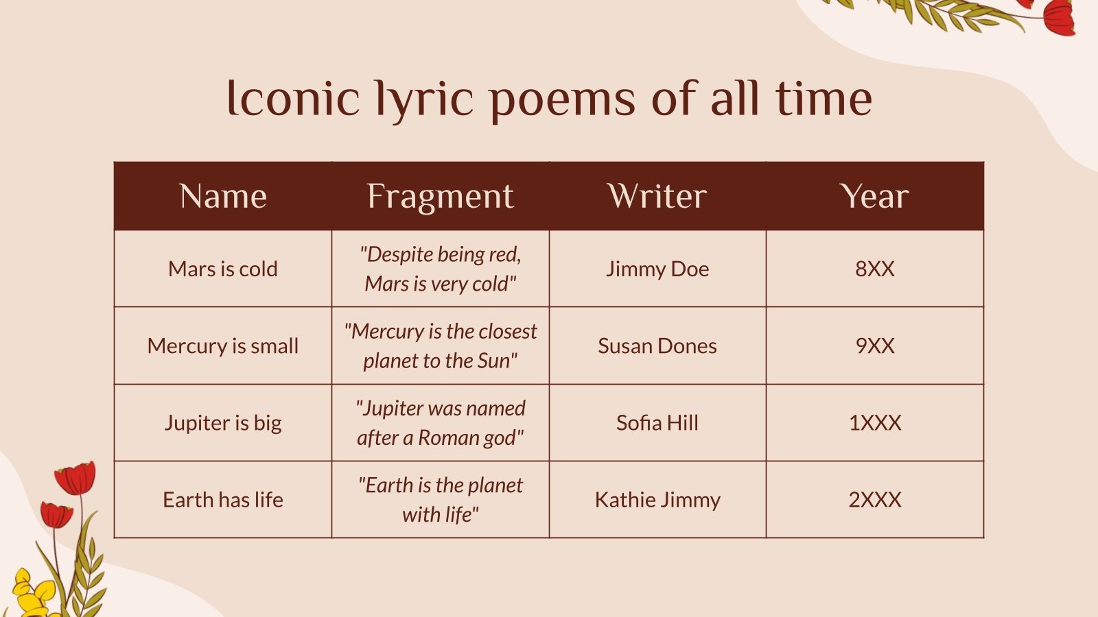 Lyric Genre Presentation