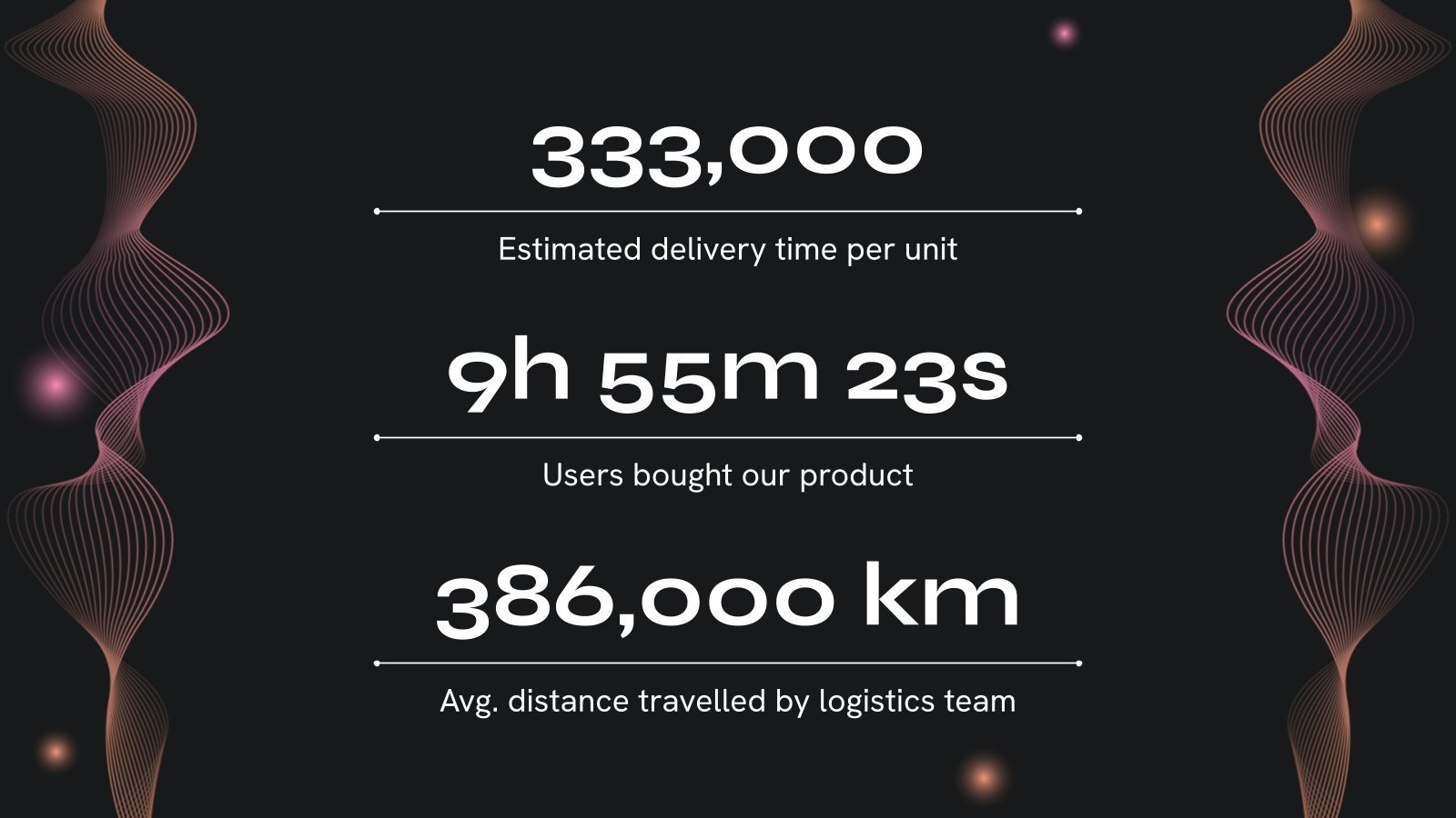 AI Speech Classifier Pitch Deck Presentation